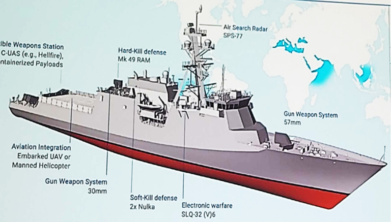 US Navy Reveals FF(X) Frigate Specifications To Rapidly Restore America ...